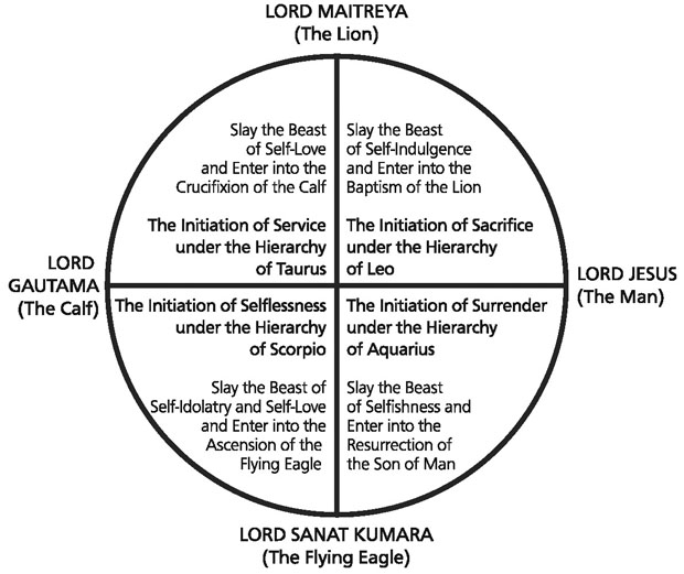 Ruby ray - TSL Encyclopedia